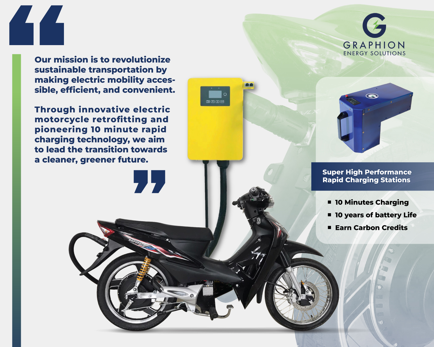 Graphion Energy Unveils 10-Minute Charging Technology for Electric ...